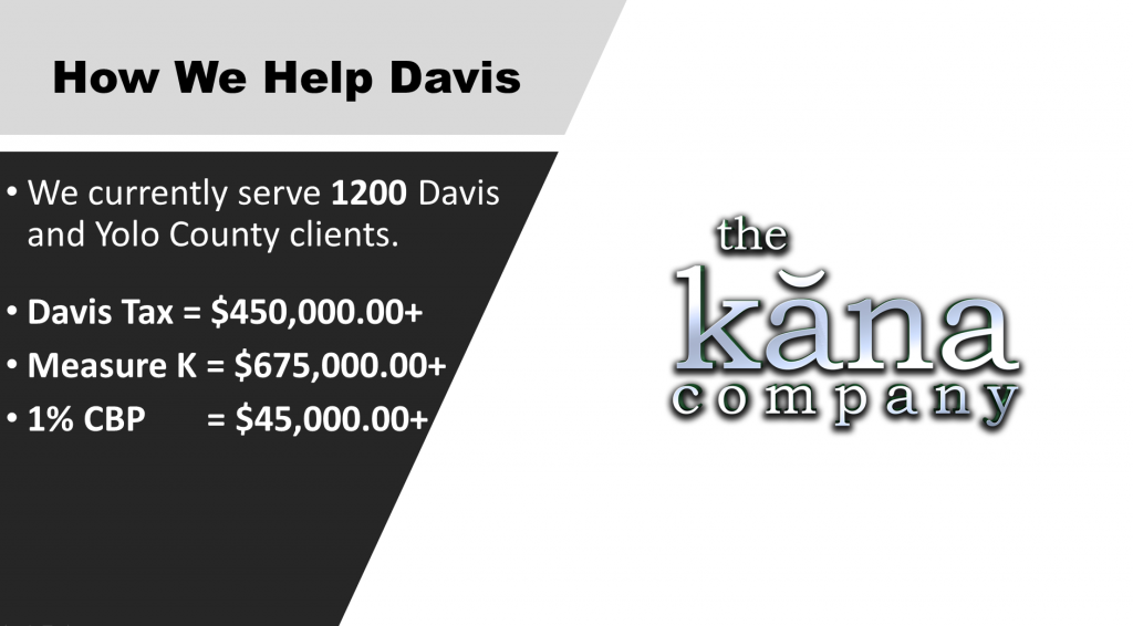 Council Hears Presentations, Narrows Down Cannabis Dispensary Options ...