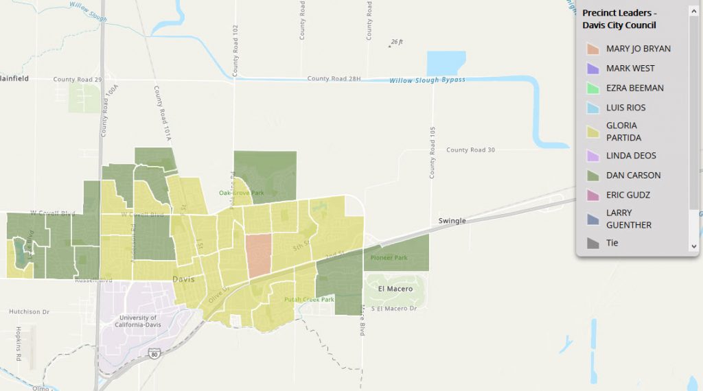 Analysis: A Look at the Council Race - Davis Vanguard