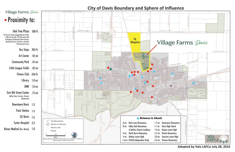 Village Farms Davis - Completed Rubric - Davis Vanguard