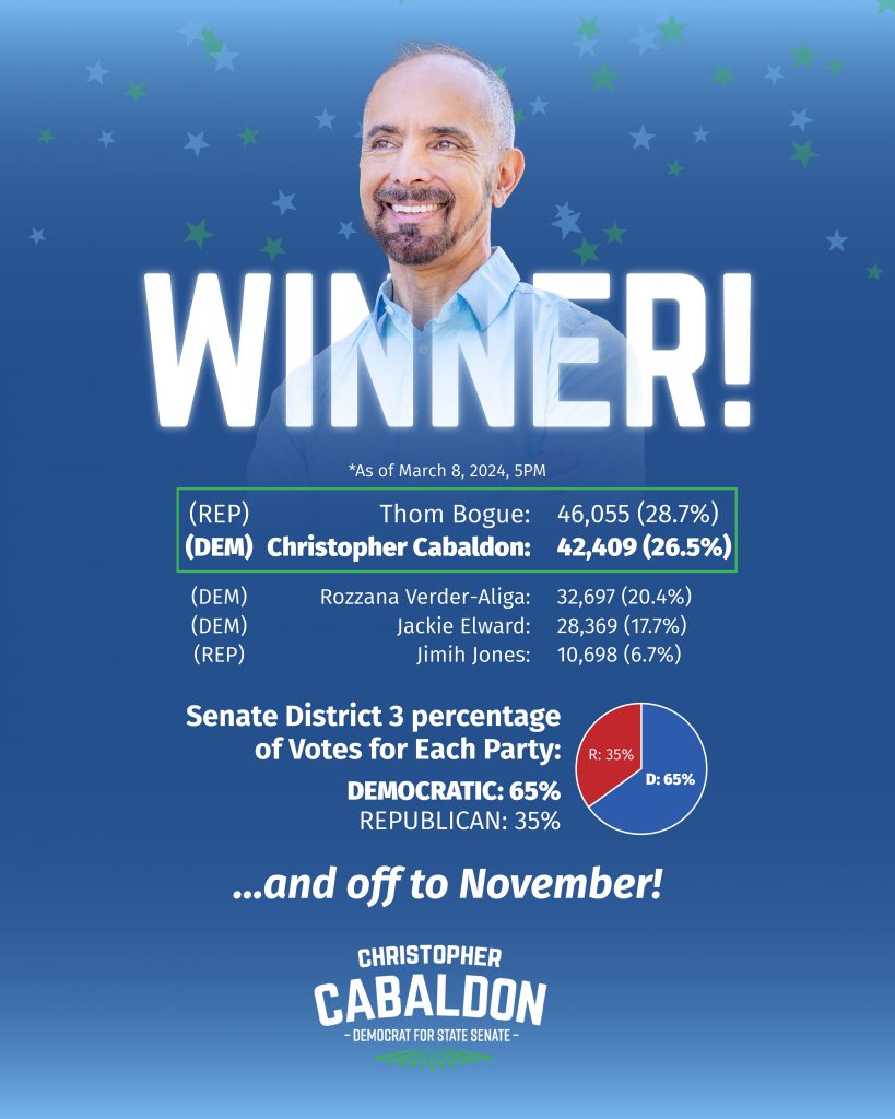 Cabaldon Declares 'Victory,' Heads to November Runoff - Davis Vanguard